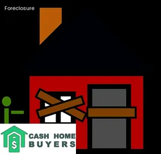 Definition Of Foreclosure On A House. Foreclosure Meaning